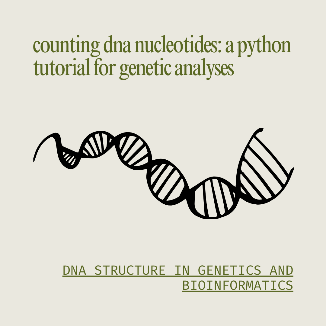 Differential gene expression analysis using Limma-step by step | by James Dai | Dev Genius