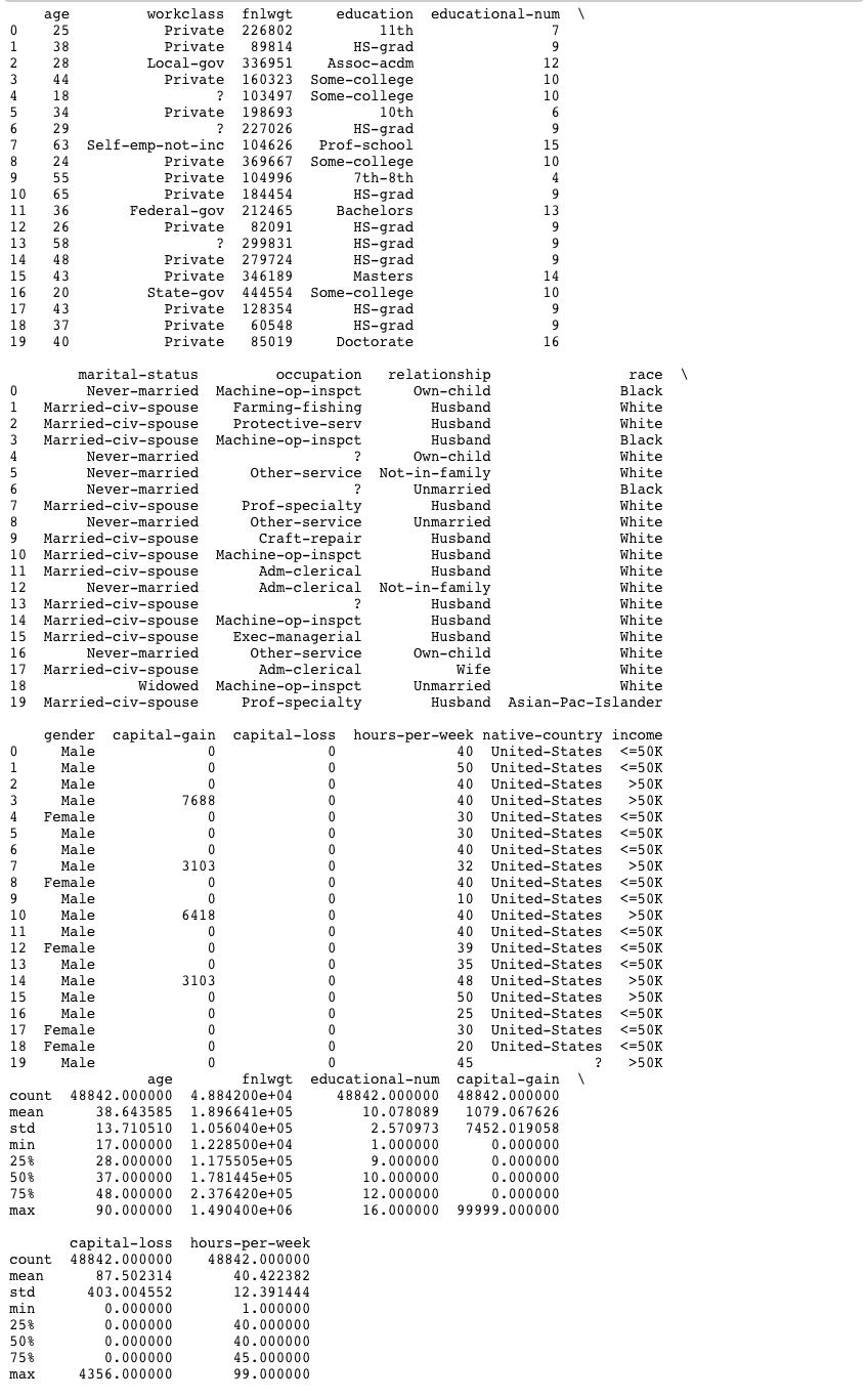 How to use Elasticsearch, Logstash and Kibana to visualise logs in ...