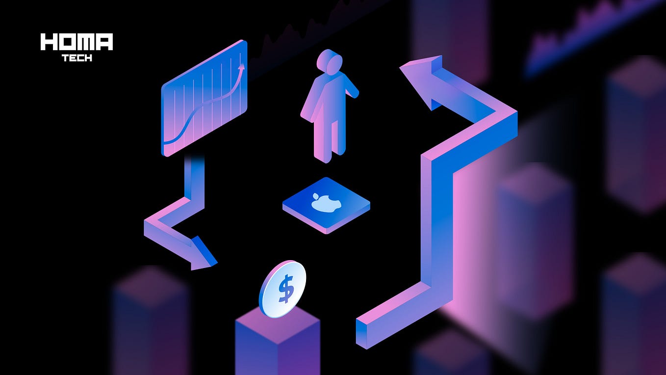 How to generate Gaussian samples. Part 1: Inverse transform sampling ...