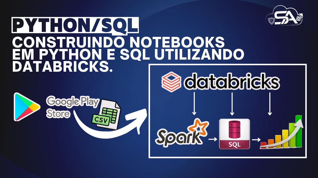 Integrando Intune Data warehouse com o Power BI | by Shalom André | Medium