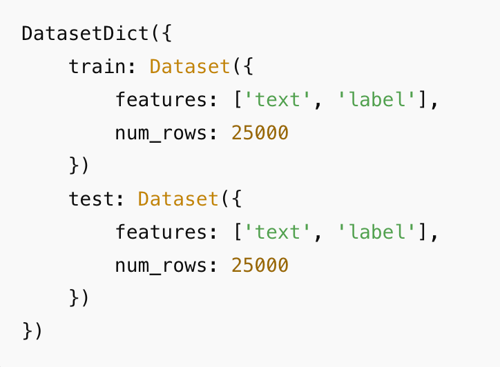 Accessing and Modifying Transformer models parameter using PyTorch | by ROSHIN JOHNSON | Medium
