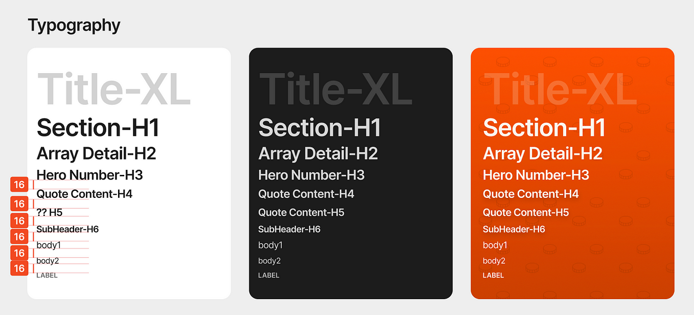Enable Theme Customization Using Css And Javascript By Pritam Debnath Medium 1716