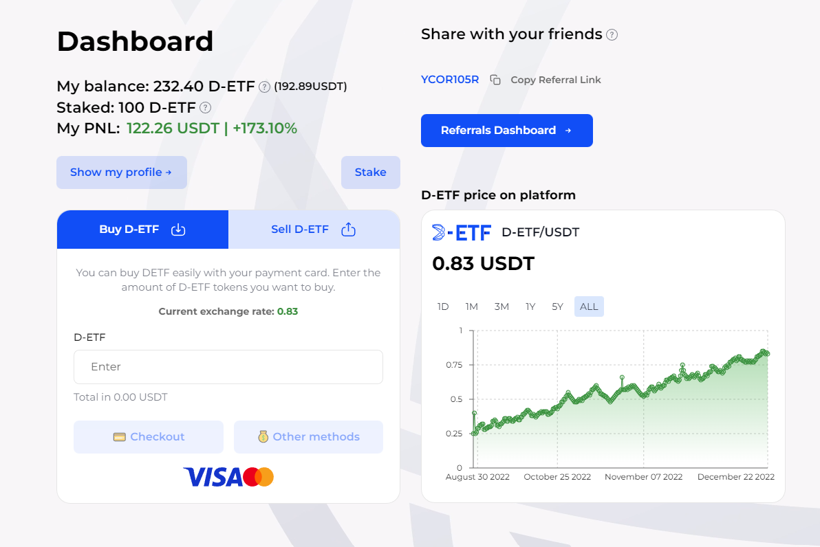 D-ETF Founder. Meet Joel Kuck, the dynamic CEO of… | by Decentralized ETF | Medium