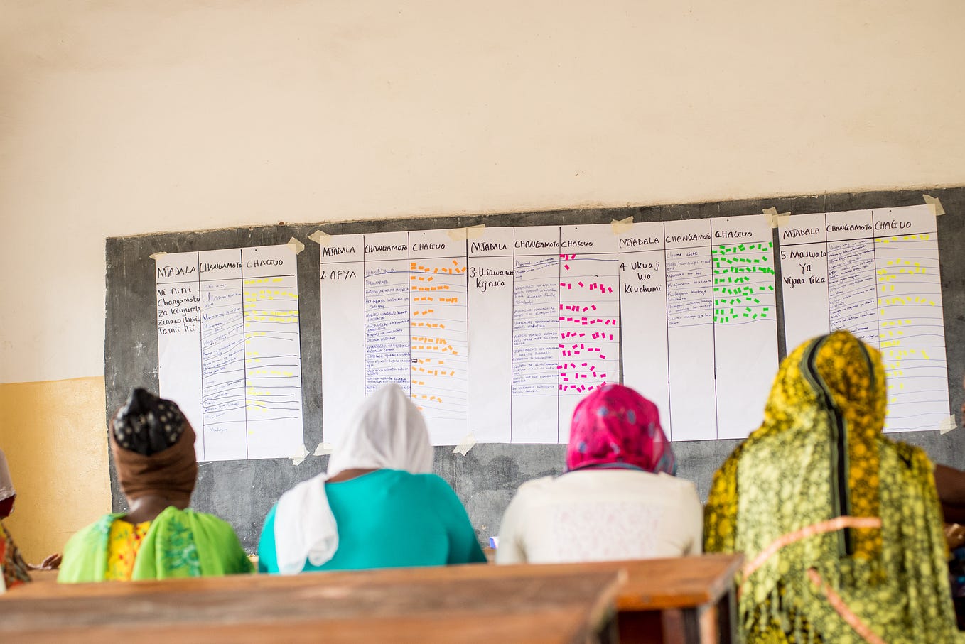 Young artists use fashion and data to promote dialog on sexual health | by Maana Katuli | Data ...