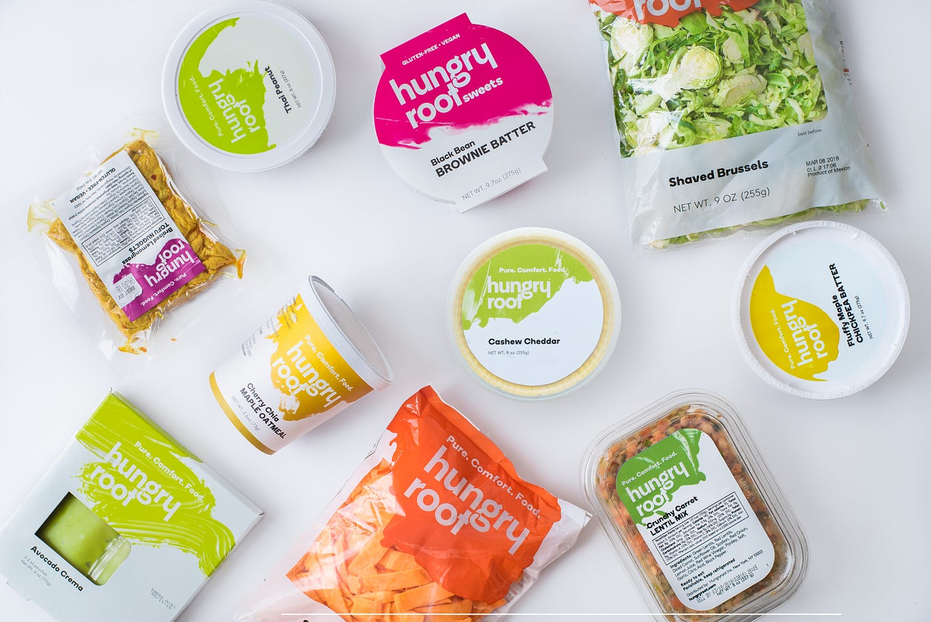 From Zoodles to AI:. Hungryroot’s Recipe for Reinvention and… | by Ben McKean | Jun, 2025 | Medium