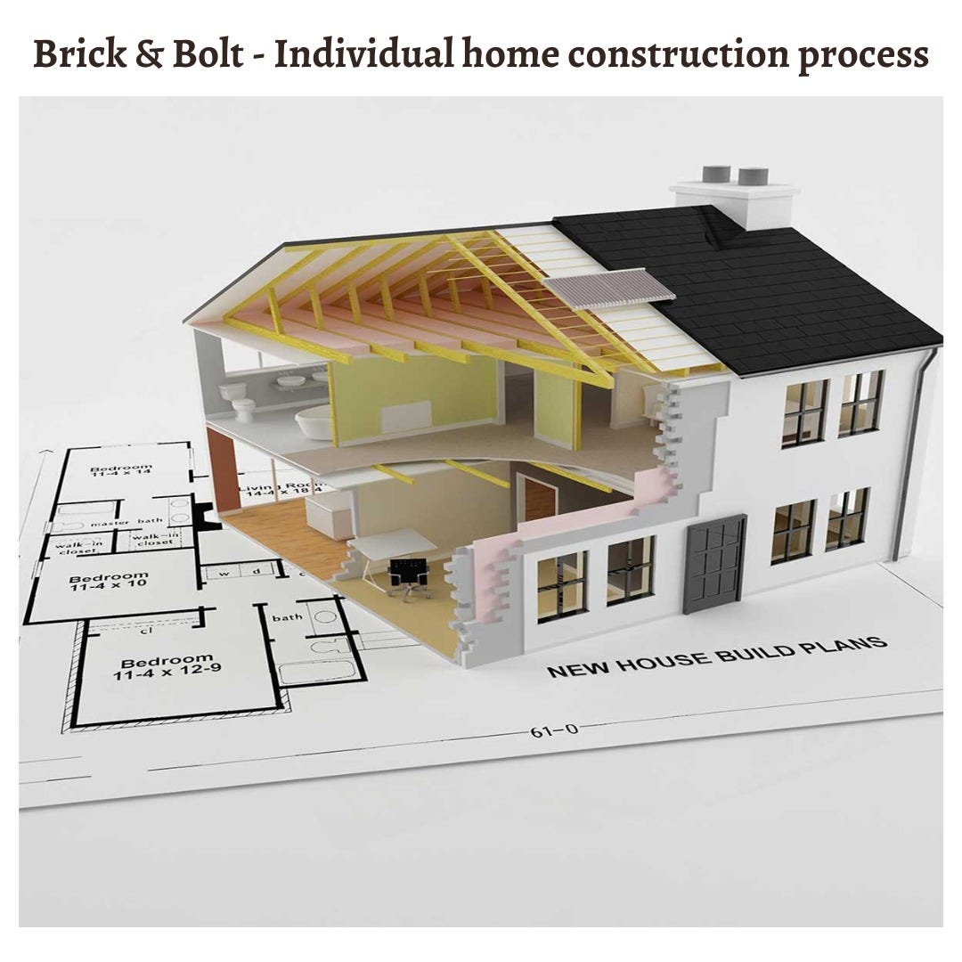 How Bricknbolt Ensures the Quality of Your Home Construction | by Brick And Bolt | Apr, 2024 ...