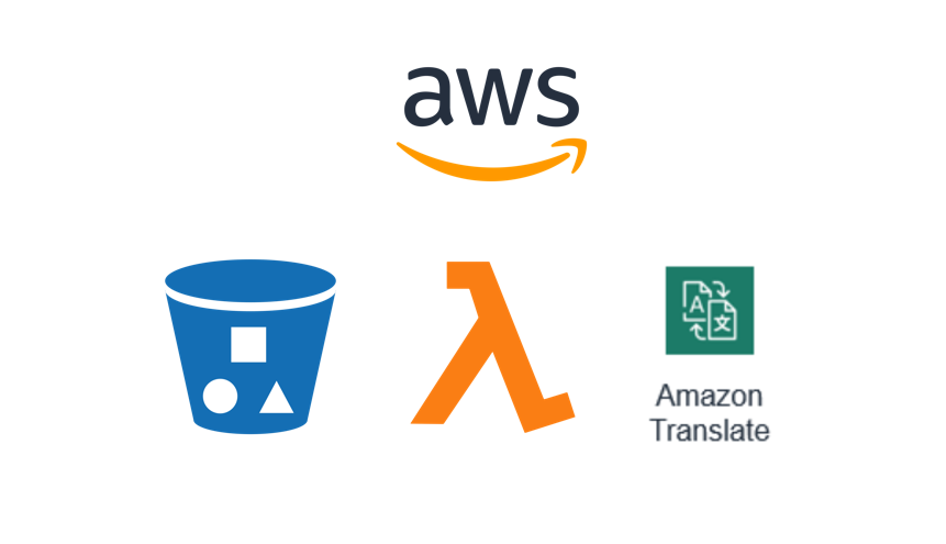 AWS IA — Rekognition para reconhecimento de imagem | by Wallafi Nobrega ...