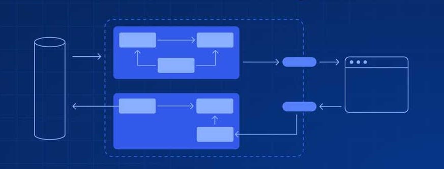 Architectural Patterns | Orchestration Saga Pattern for Microservices ...