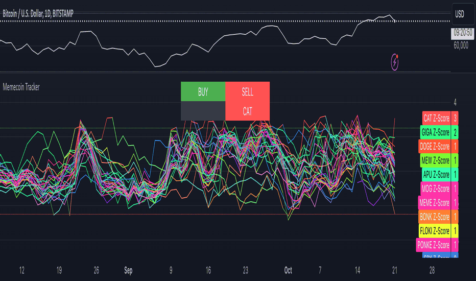 Best books for getting started in Quant Finance with Python | by TradingScience | Medium