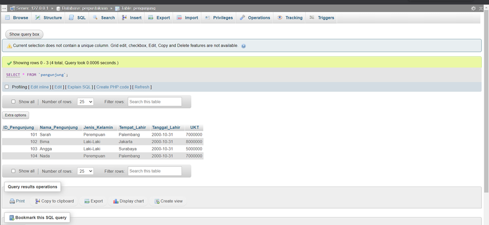 SQL Day-2. Structured Query Language (SQL)… | by Muhammad Rizky Yuliyanto | Jul, 2023 | Medium