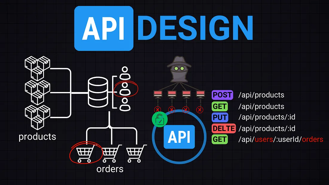 Major React 19 Update: React Compiler and All You Need to Know | by ...