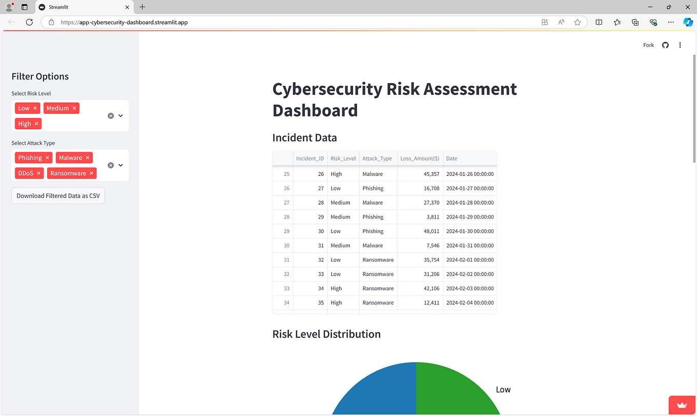 Building an Interactive Aviation Risk Modeling Dashboard with Streamlit ... Building an Interactive Aviation Risk Modeling Dashboard with Streamlit ...