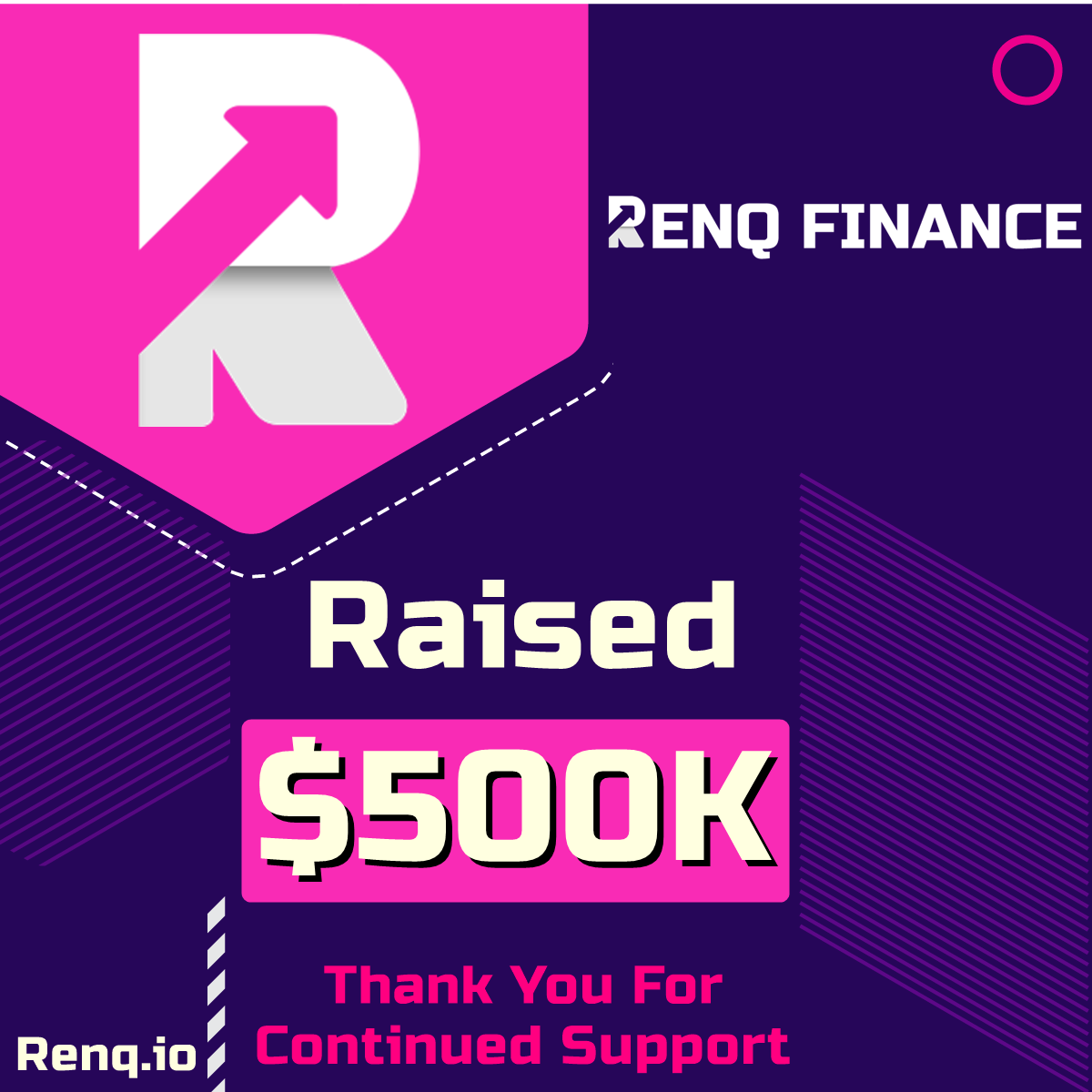 RenQ Finance Tokenomics - RenQ Finance - Medium