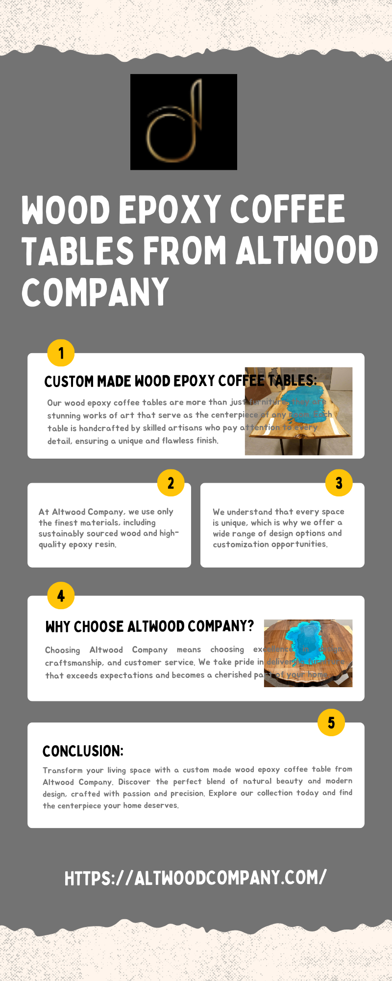 Crafting Distinctive Spaces: Altwood Company’s Unique Custom Coffee ...