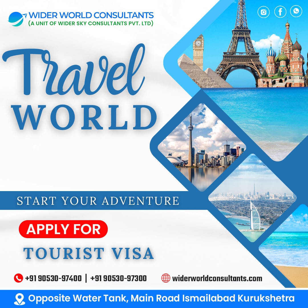 Give Wings to Your Dream to Study Abroad with Wider World Consultants ...