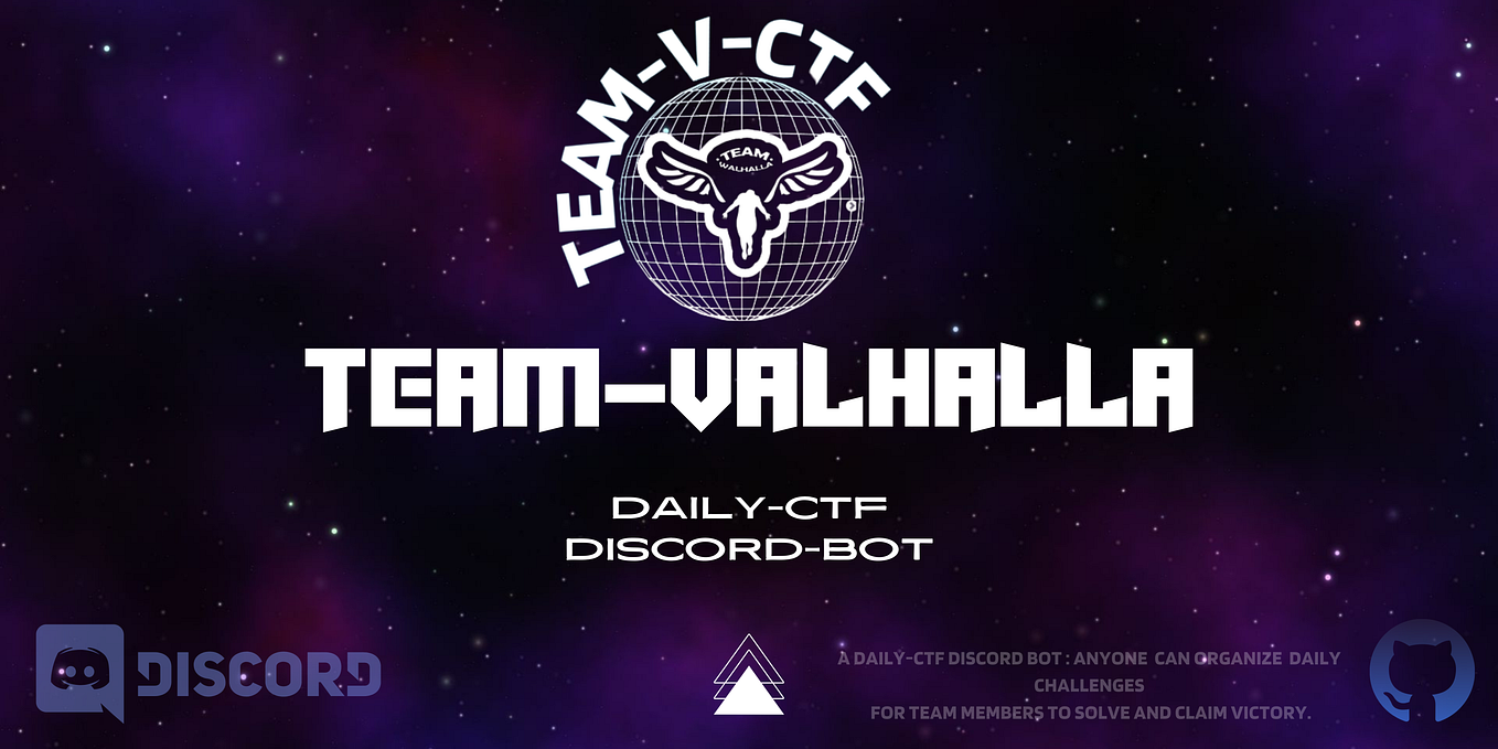 ⚜ Proactive Cyber Security Roadmap in Just 4 Steps📌🌎 | by Dev_vj1 | InfoSec Write-ups