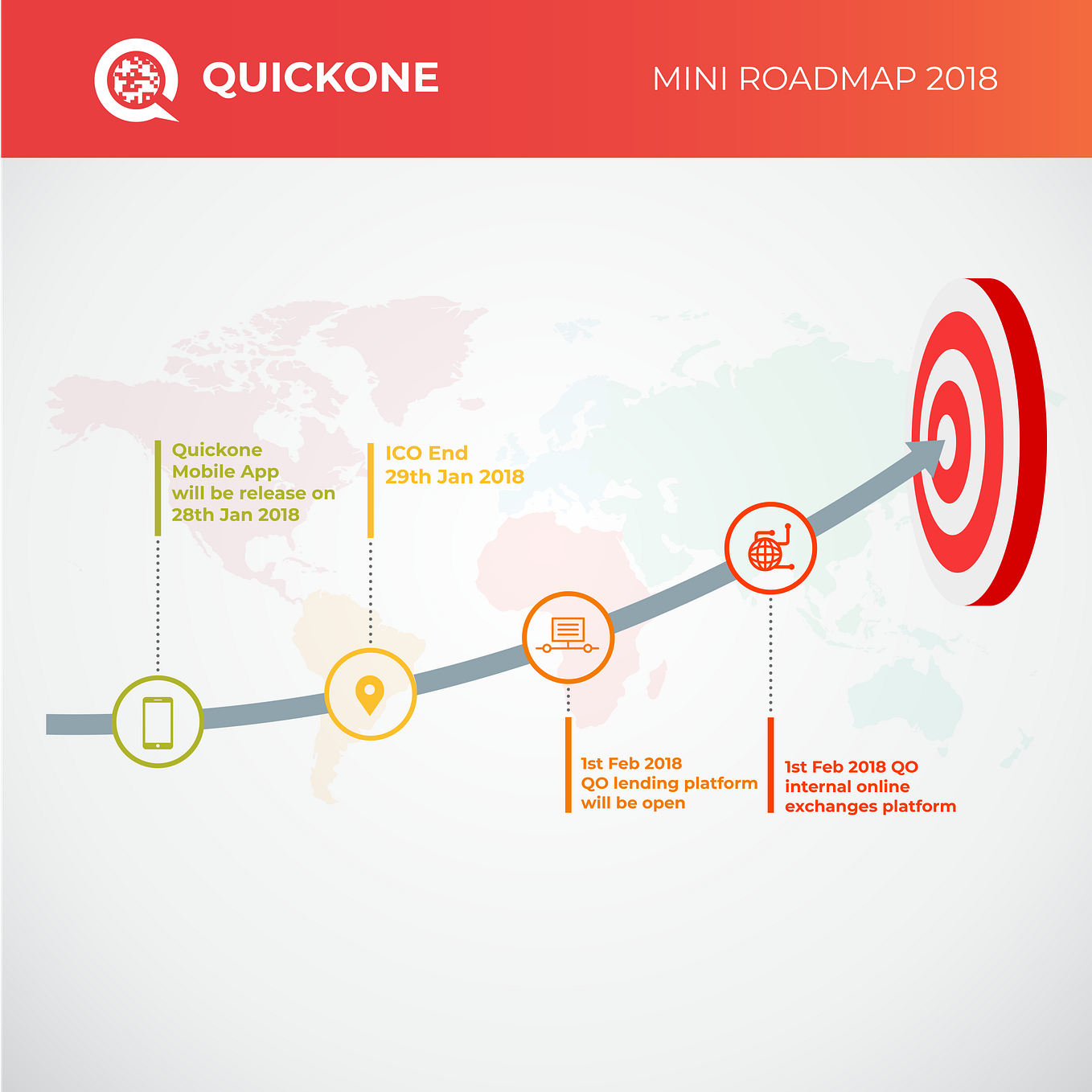 Announcing The Launch of Our New Mobile App | by QuickOne | Medium