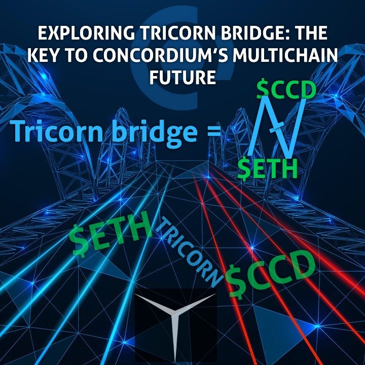 CONCORDIUM AND CIVIC BLOCKCHAIN IDENTITY FEATURES — AN IDEPTH ANALYSIS ...