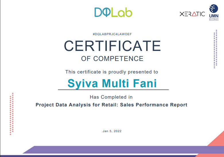 Project DQLab Academy — Fundamental SQL Group By and Having | by Syiva ...