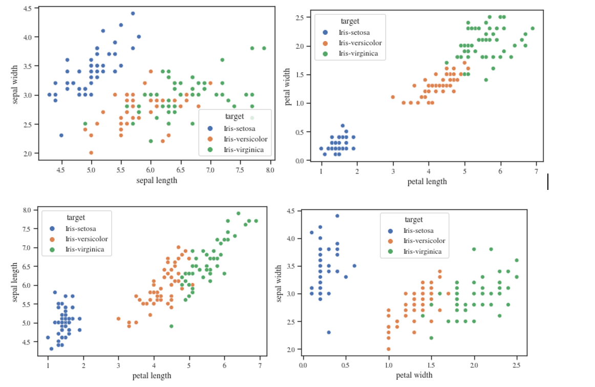 The data analysis for Bitcoin. The non-obvious insight that I want to ...