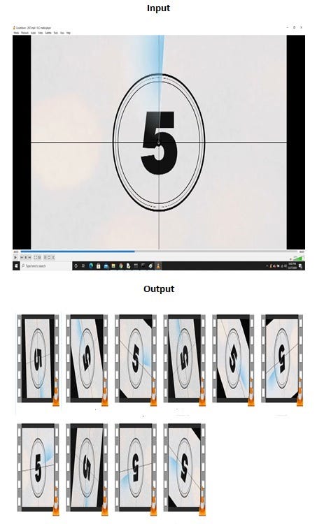 Understanding and Coding a neural network for XOR logic classifier from scratch | by Shayan Ali ...