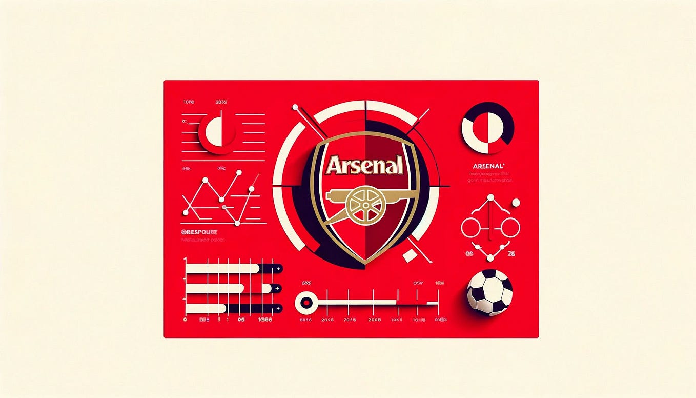 Most used Linux Commands in Data engineering (day-to-day tasks). | by ...