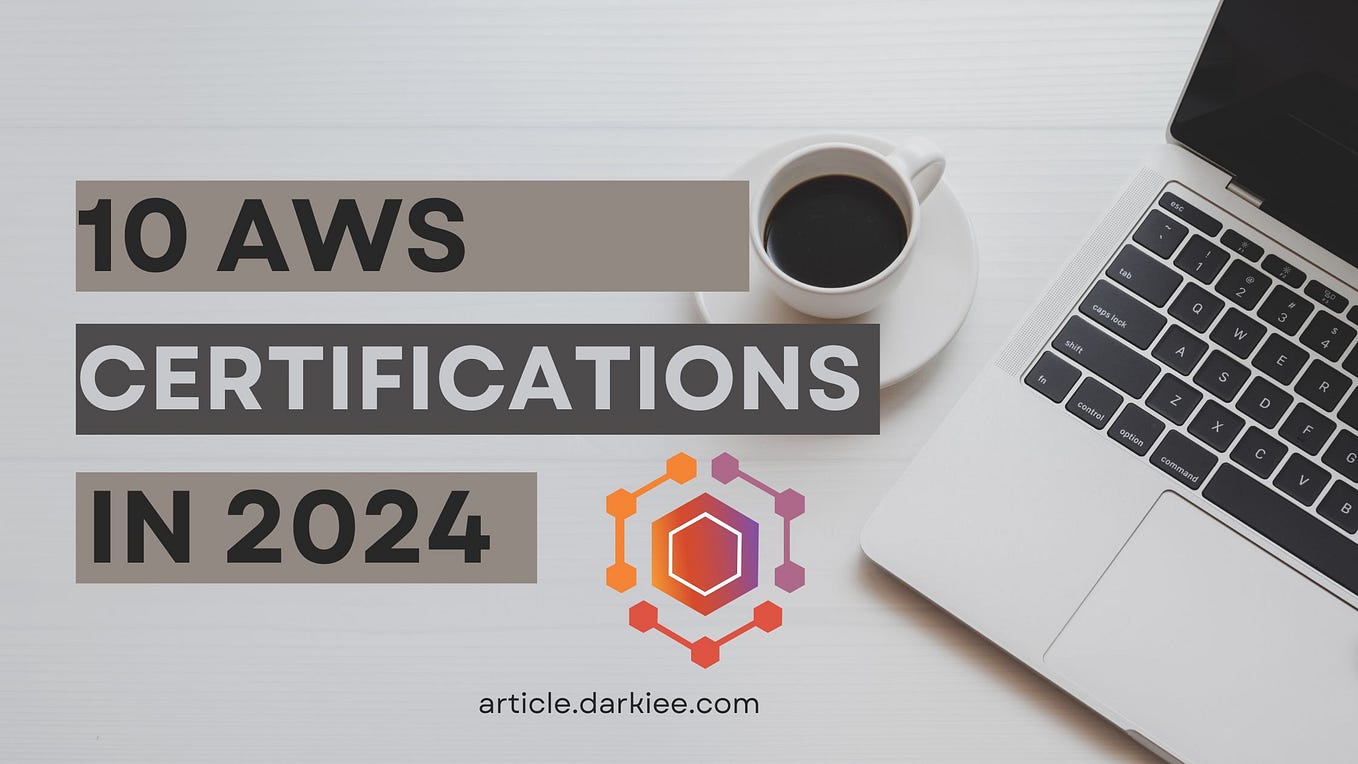 Mastering Django Migrations: A Complete Beginner’s Guide | by Deepak ...