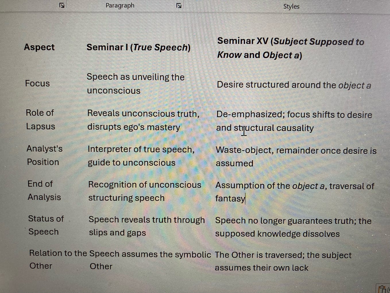 Notes on Lacan’s Class on Lituraterre (VII): The Littoral, the Real ...