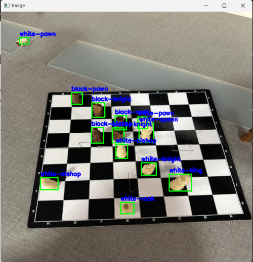 Object Tracking With Sift Algorithm Using Opencv By Siromer Medium 4327