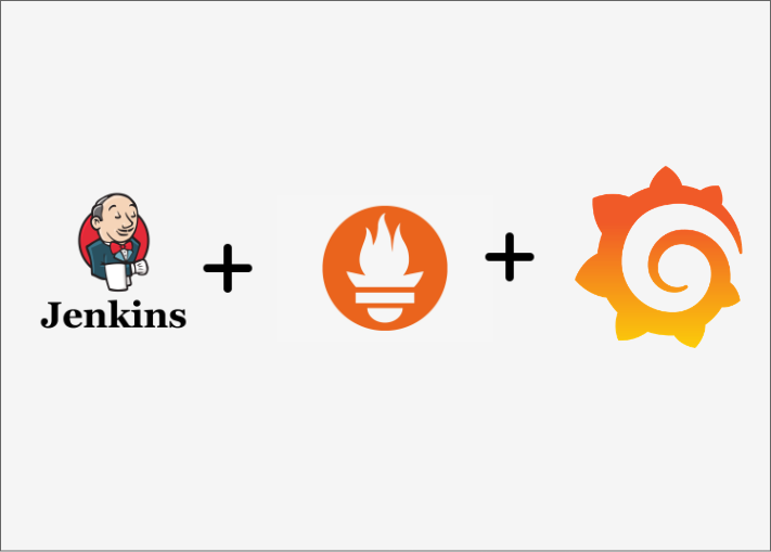 Monitoring Jenkins Job With Prometheus And Grafana By Yunandar Palilati Devops Dev