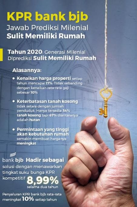 Bank BPD BJB (Asuransi) Kinerja Direksi Lebih ‘’Elok”’ | by beta beti ...