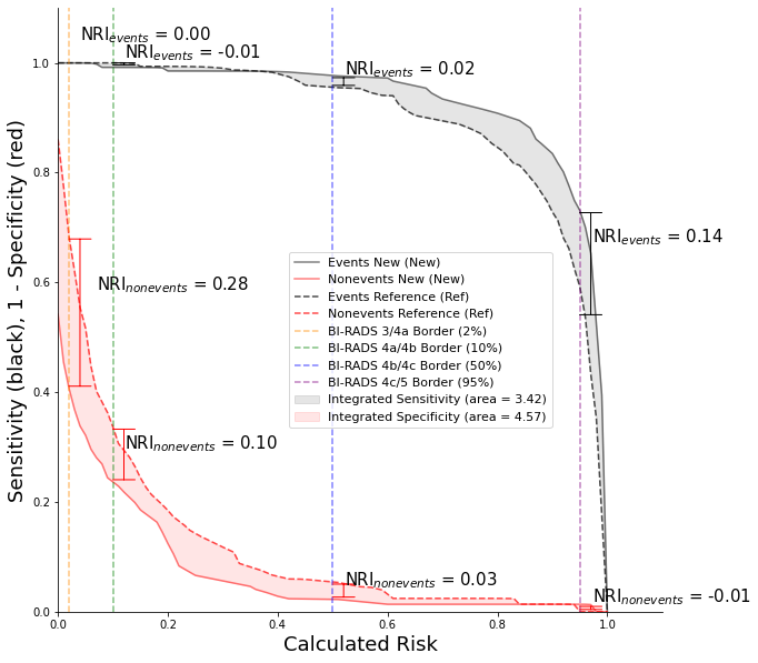 AI Predicts Your Insides From Your Outsides With Pseudo-DXA | by Lambert T Leong, PhD | Towards ...