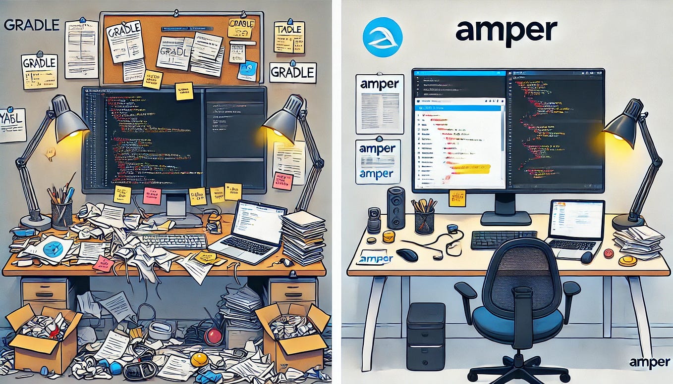 Decompose — Experiments With Kotlin Multiplatform Lifecycle Aware Components And Navigation By