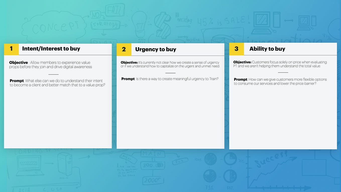 How to Run A Strategic Roadmapping & Planning Workshop Using The Agile ...