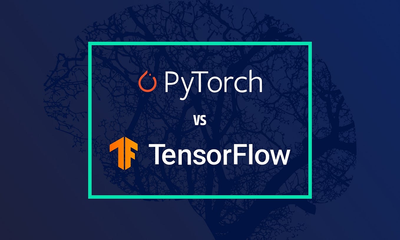 Le transfer learning en pratique — étapes clés et exemples de code | by ...