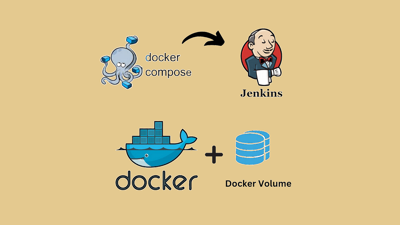 Automate Sending Messages To Your Sqs Queue Using Boto3 Lambda And Amazon Api Gateway By 7444