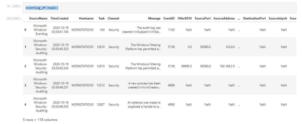 BTLO— Log Analysis Sysmon. Scenario: | by Mike Dockry | Medium