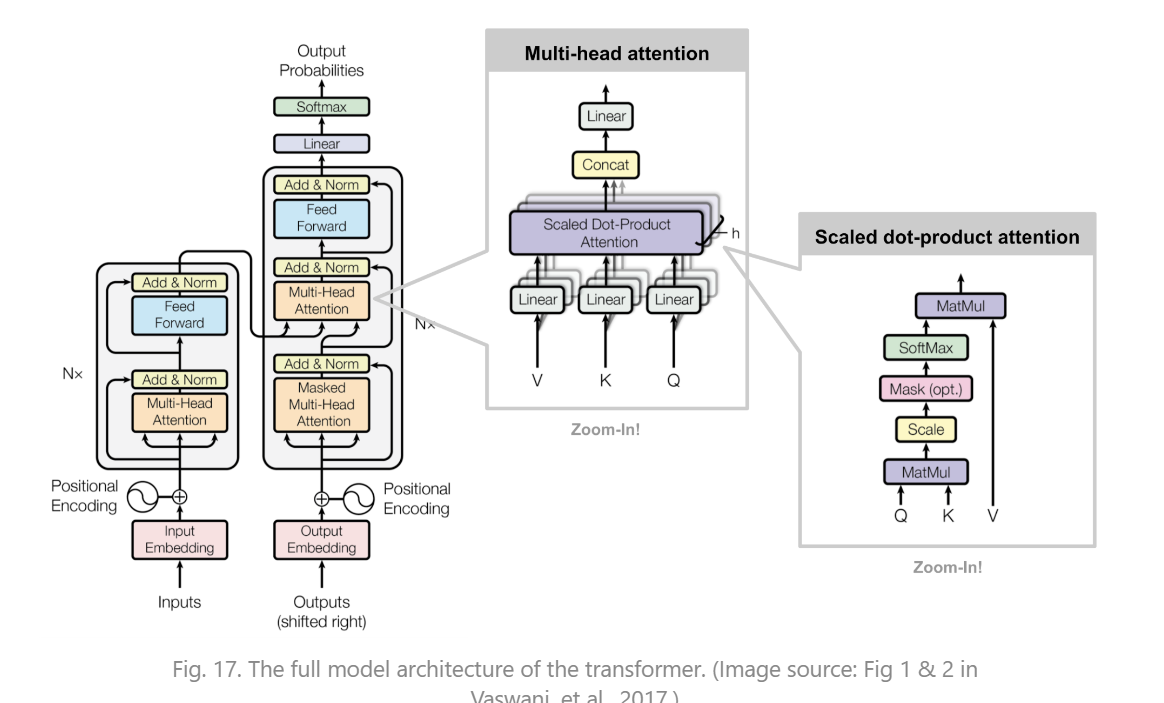 McCulloch-Pitts Neuron: A Foundational Pillar of Artificial ...