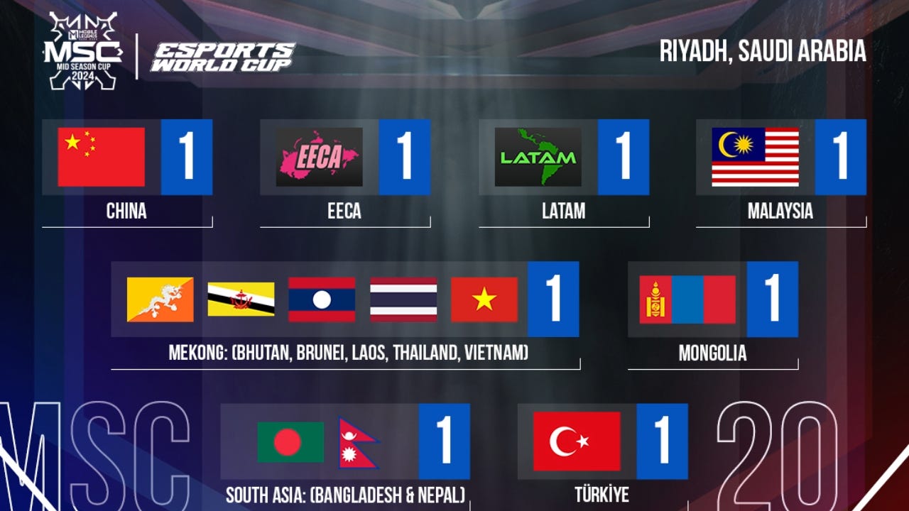 Liquid Echo Dan Falcons AP.Bren ke MSC 2024 - Gamers Gazette MY - Medium