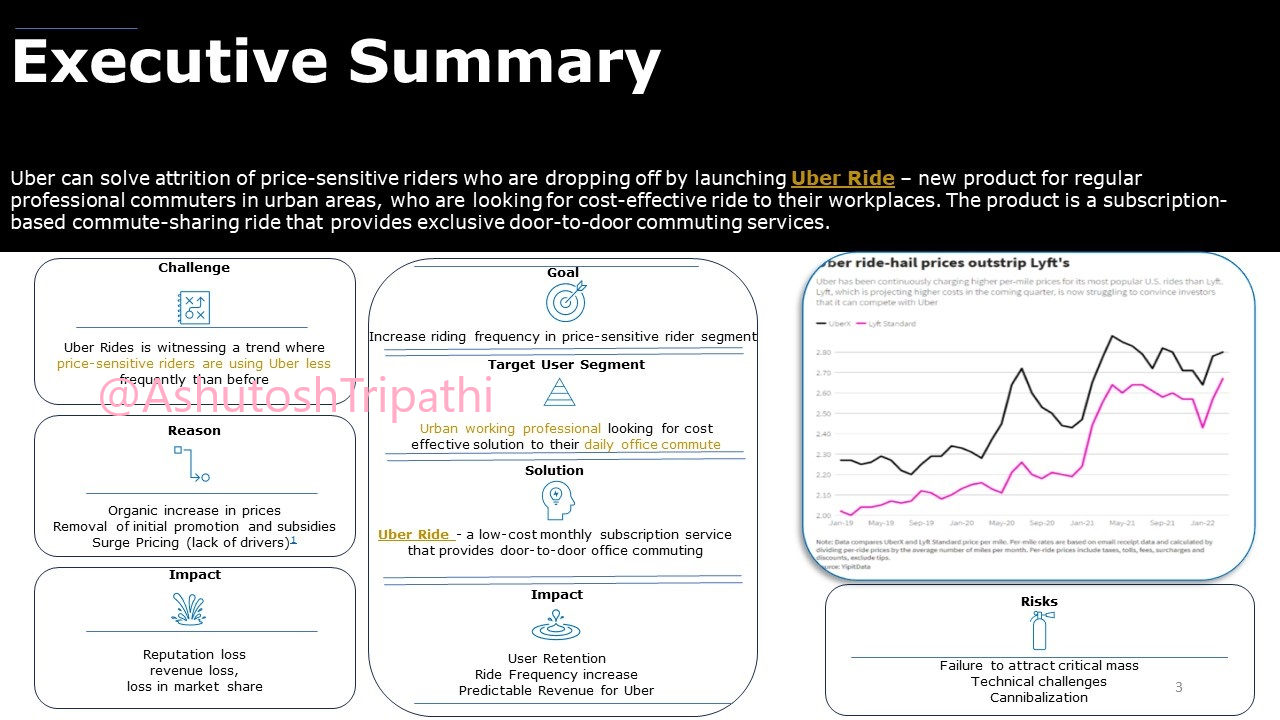 How to make a winning strategic /service design portfolio. | by Diego ...