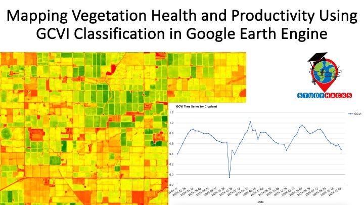 Deep Learning CNN Model for Land Use Land Cover Classification Using ...