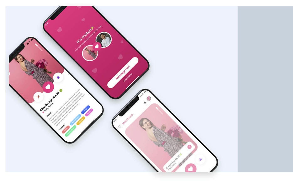 Techugo S Expertise In Astrology App Development Techugoapps Medium