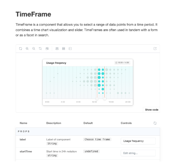 What Are The 10 Most Common Software Architecture Patterns? | by Nick ...