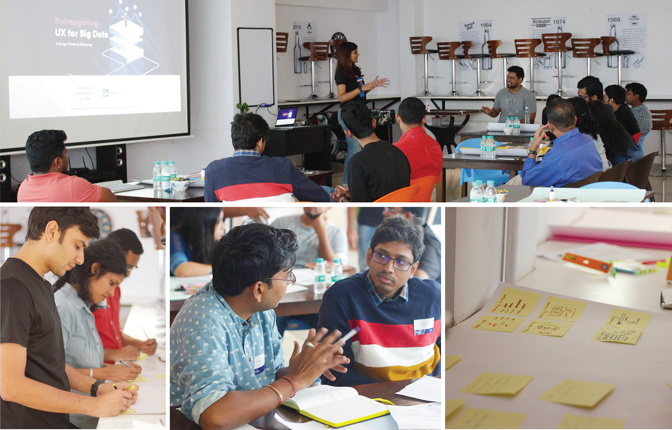 Using customer journey maps for gathering product requirements | by ...