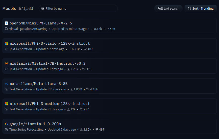 OpenRouter: 統一的 LLM API 服務平台 — 免費API使用教學 - CWChang - Medium