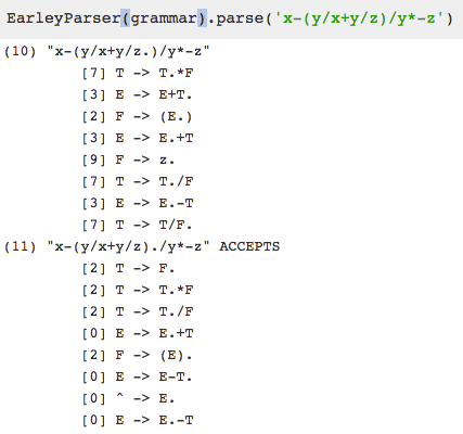 Day 63: Zig-zag. Zig-zag scan of a matrix is useful when… | by Tomáš ...