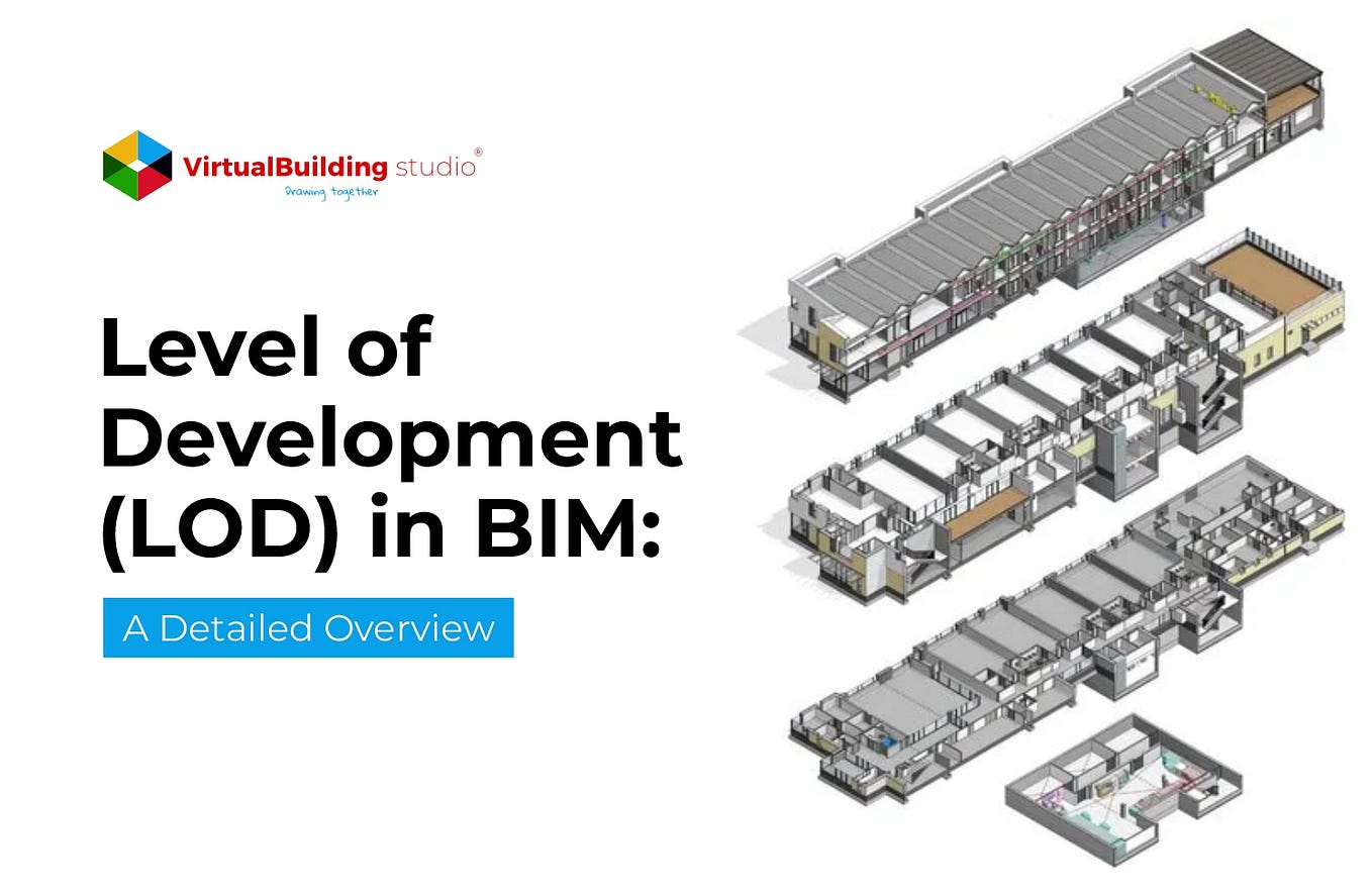 A Walk-through of Point Cloud to BIM Modeling Services | by BIM ...