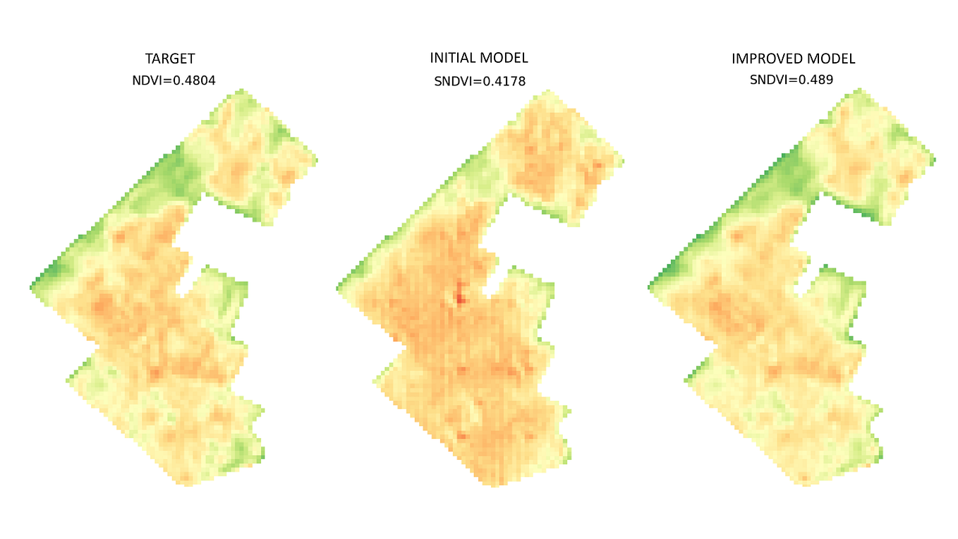 Land Cover Classification using Artificial Neural Networks in R with ...