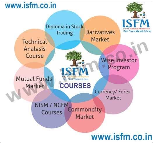 Best school for stock market trading in gurgoan |ISFM | by Stock Market ...