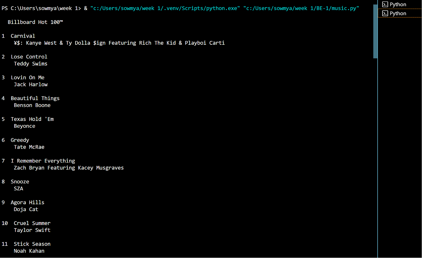 [Sparta Coding Club] Week 2 — Today I learned | by sowmya lakshmi | Feb, 2024 | Medium